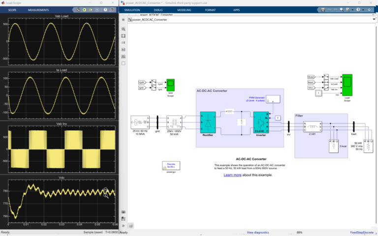 SPS Software | Power System & Power Electronics Simulation